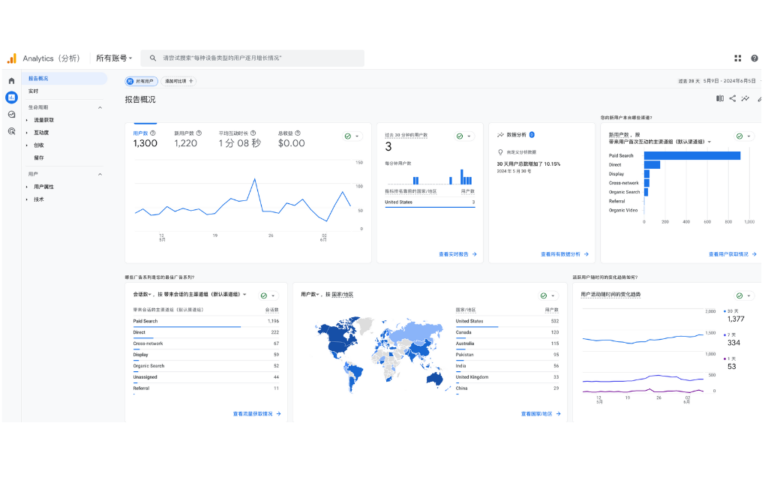 谷歌分析 谷歌广告数据分析 Google Analytics 4 (GA4)最佳实践指南