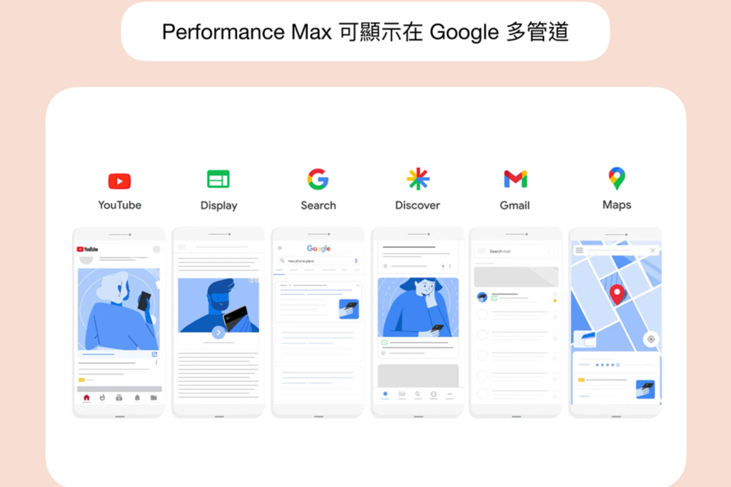 谷歌Pmax广告（Performance Max Ads）google pmax 广告、谷歌效果最大化广告投放实操指南